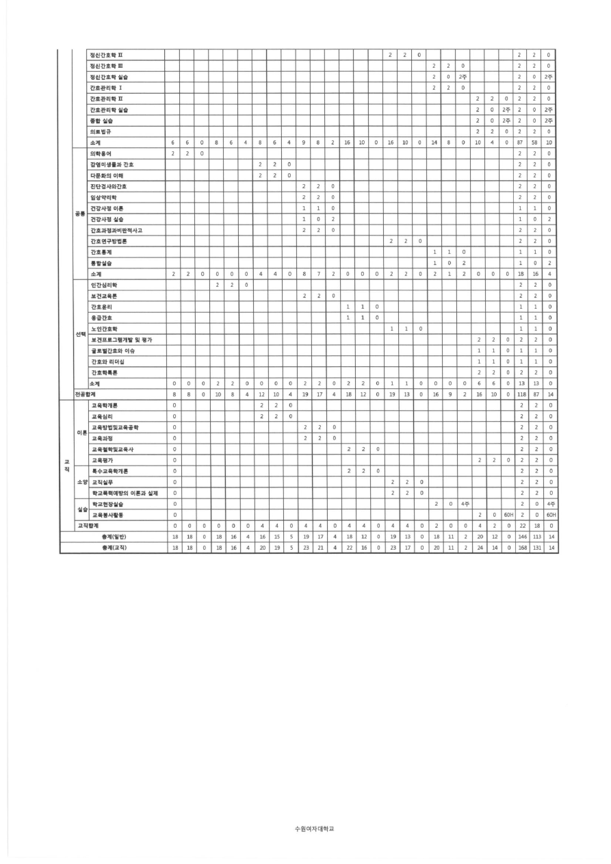 세종병원 채용공고.pdf 세종병원 채용공고.pdf