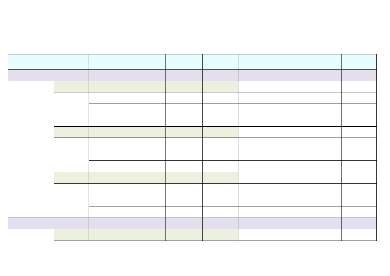 2021학년도_법인회계_본예산_자금예산서.pdf