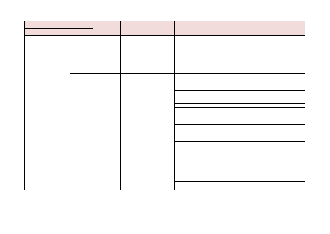 2021년도_교비회계_제3차_추가경정_자금예산서(공개).pdf